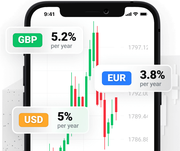 Forex, Shares, Commodities, Indices, ETFs - CFD Broker | XTB