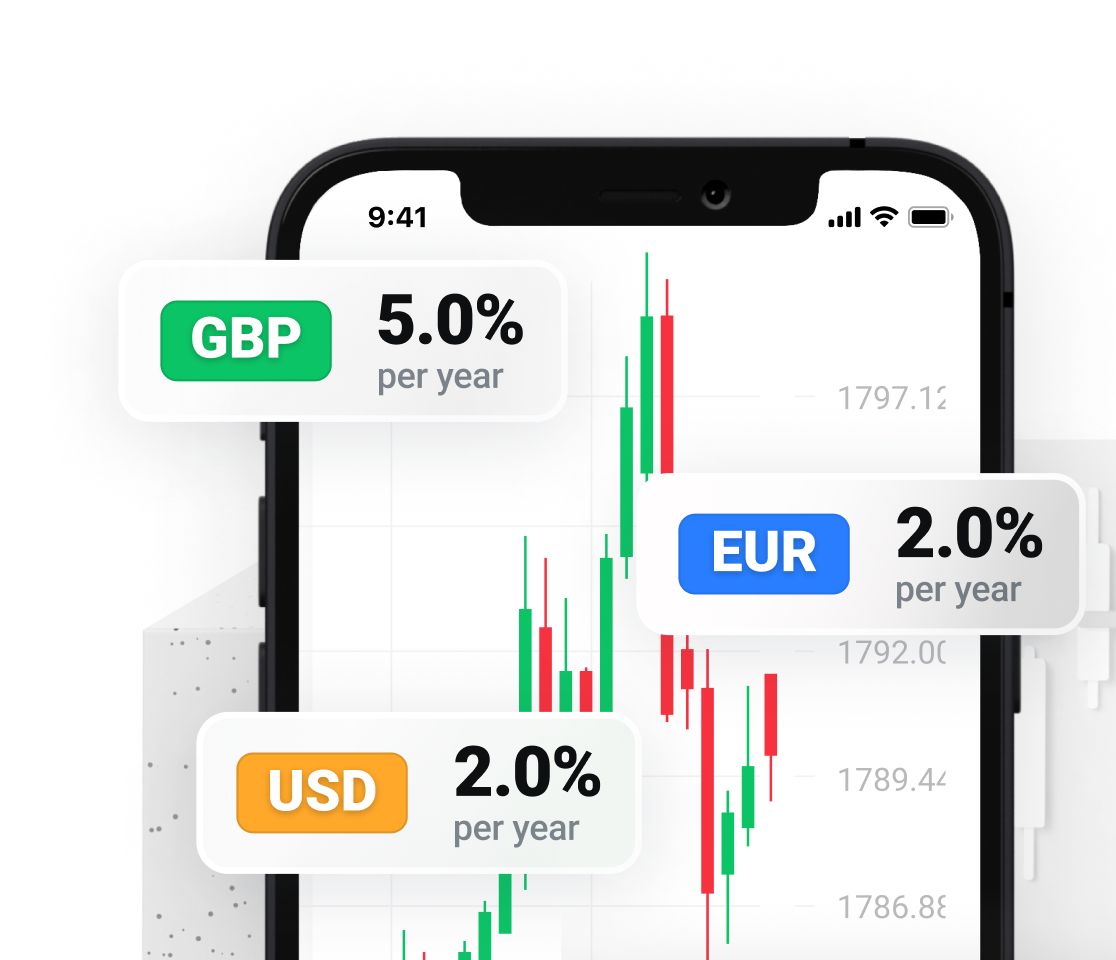 Forex, Shares, Commodities, Indices, ETFs - CFD Broker | XTB