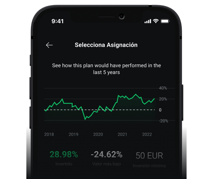 XTB - Trade, invest and learn. All in one place | XTB