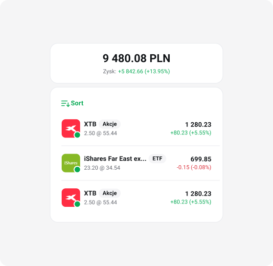 IKE - Indywidualne Konto Emerytalne | XTB