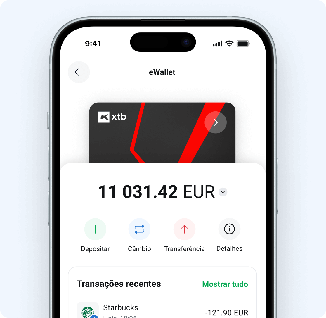 eWallet: Acesso conveniente aos seus fundos na XTB | XTB