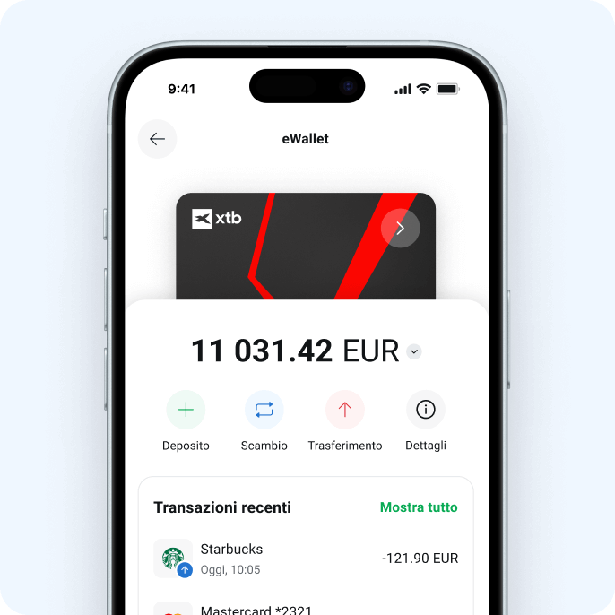 eWallet: accesso semplice ai tuoi fondi su XTB | XTB Online Investing