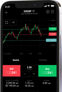 XTB - Trade, invest and learn. All in one place | XTB