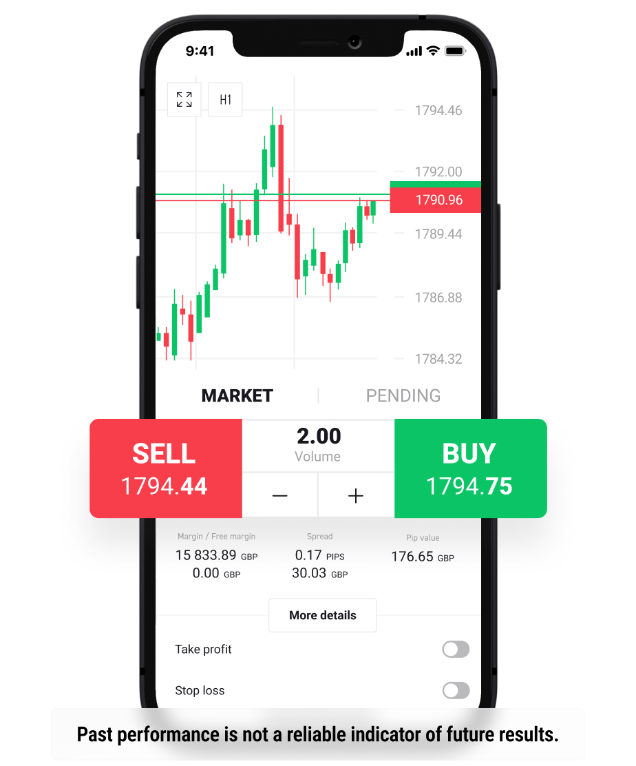 Forex, Shares, Commodities, Indices, Cryptos, ETFs - CFD Broker | XTB