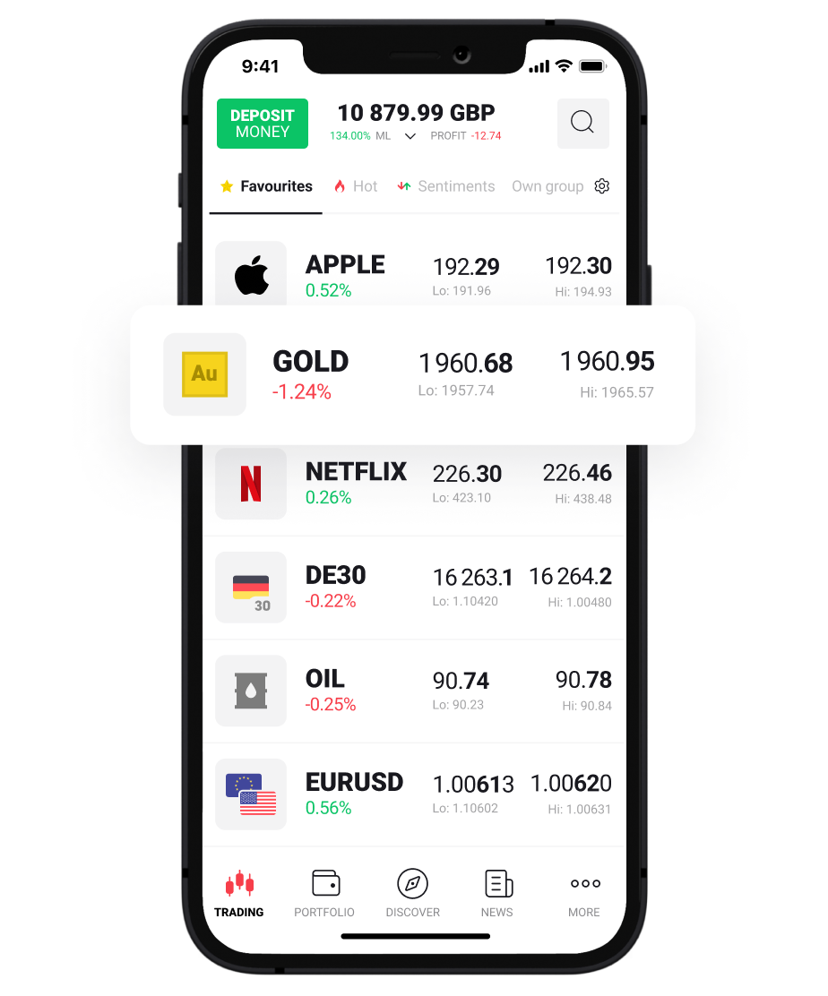Forex, Shares, Commodities, Indices, Cryptos, ETFs - CFD Broker | XTB