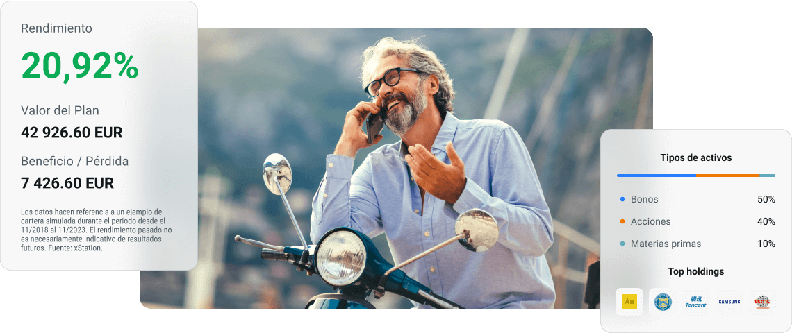 Planes de inversión: invierte tus ahorros - XTB | XTB