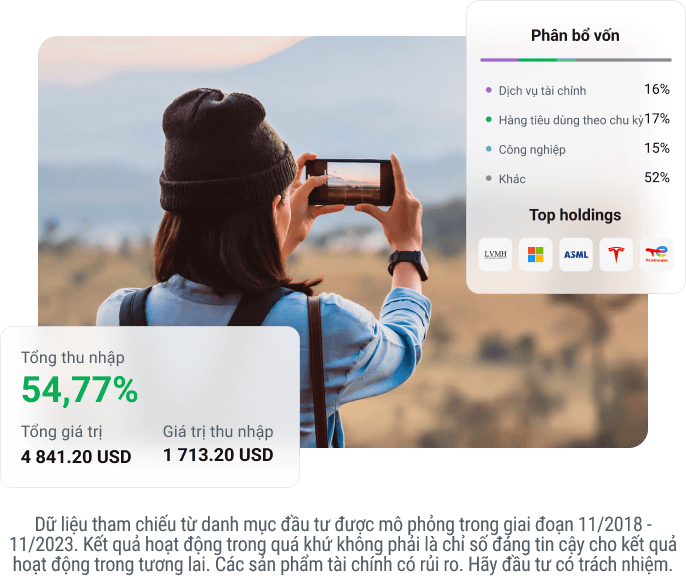 Kế hoạch Đầu tư - tiết kiệm linh hoạt qua đầu tư | XTB