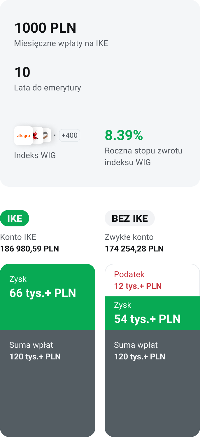 IKE - Indywidualne Konto Emerytalne | XTB