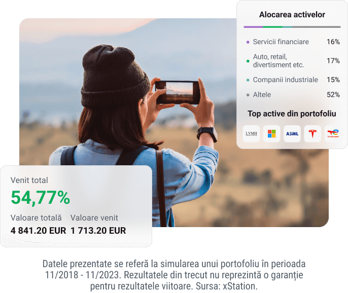 Planuri de Investiții - O modalitate inteligentă de a investi pasiv | XTB