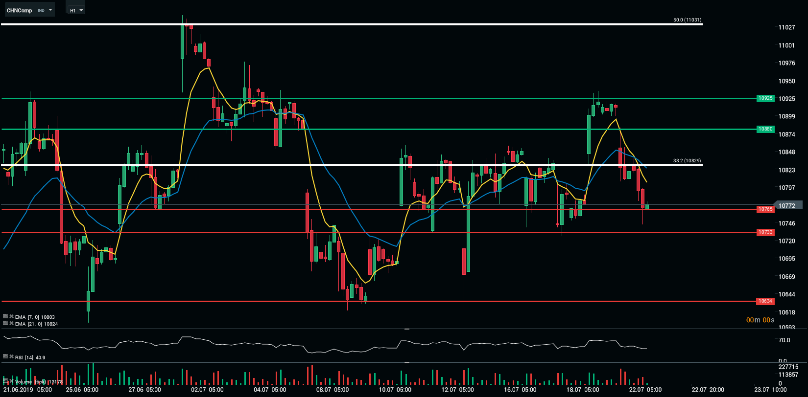 CHNcomp : que va faire la BPC ? | XTB
