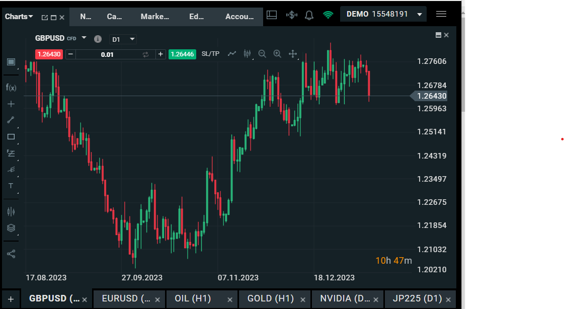 Markets reassess rate cuts, sending stocks lower | XTB