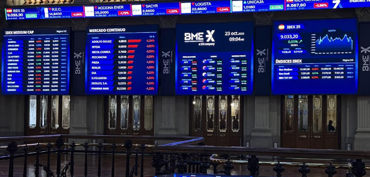 El Ibex 35 sube tras los datos de inflación | XTB