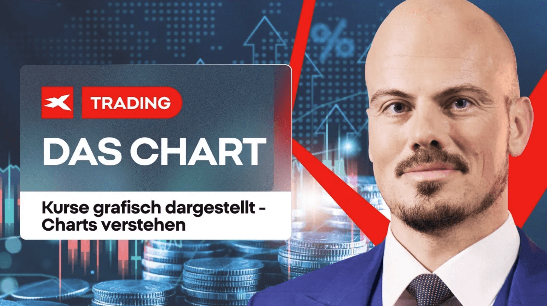 Was ist das Chart an der Börse und beim Trading. YouTube Video Tutorial ...