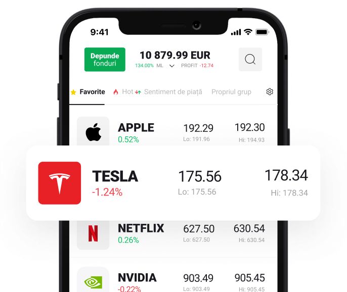 Construiește-ți strategia de investiții cu o gama largă de acțiuni ...