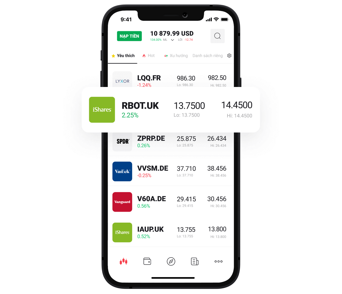 Tối đa hóa Tiềm năng Đầu tư: Khám phá hơn 350 quỹ ETF và dịch vụ Cổ phiếu lẻ. Đầu tư tiềm ẩn rủi ...