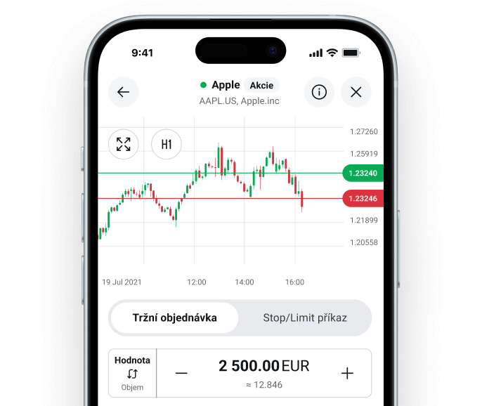 Investice do akcií s nulovými poplatky | XTB