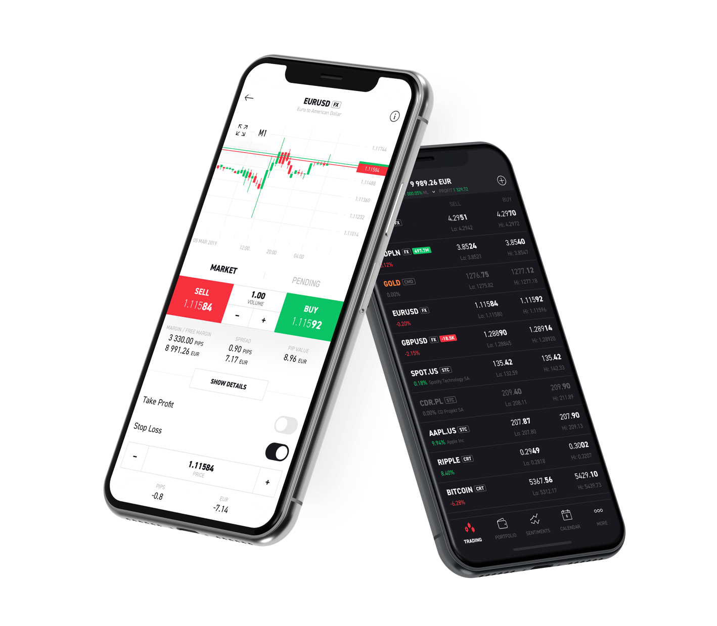 Forex, CFD Actions, Matières premières, Indices, ETF - Broker | XTB